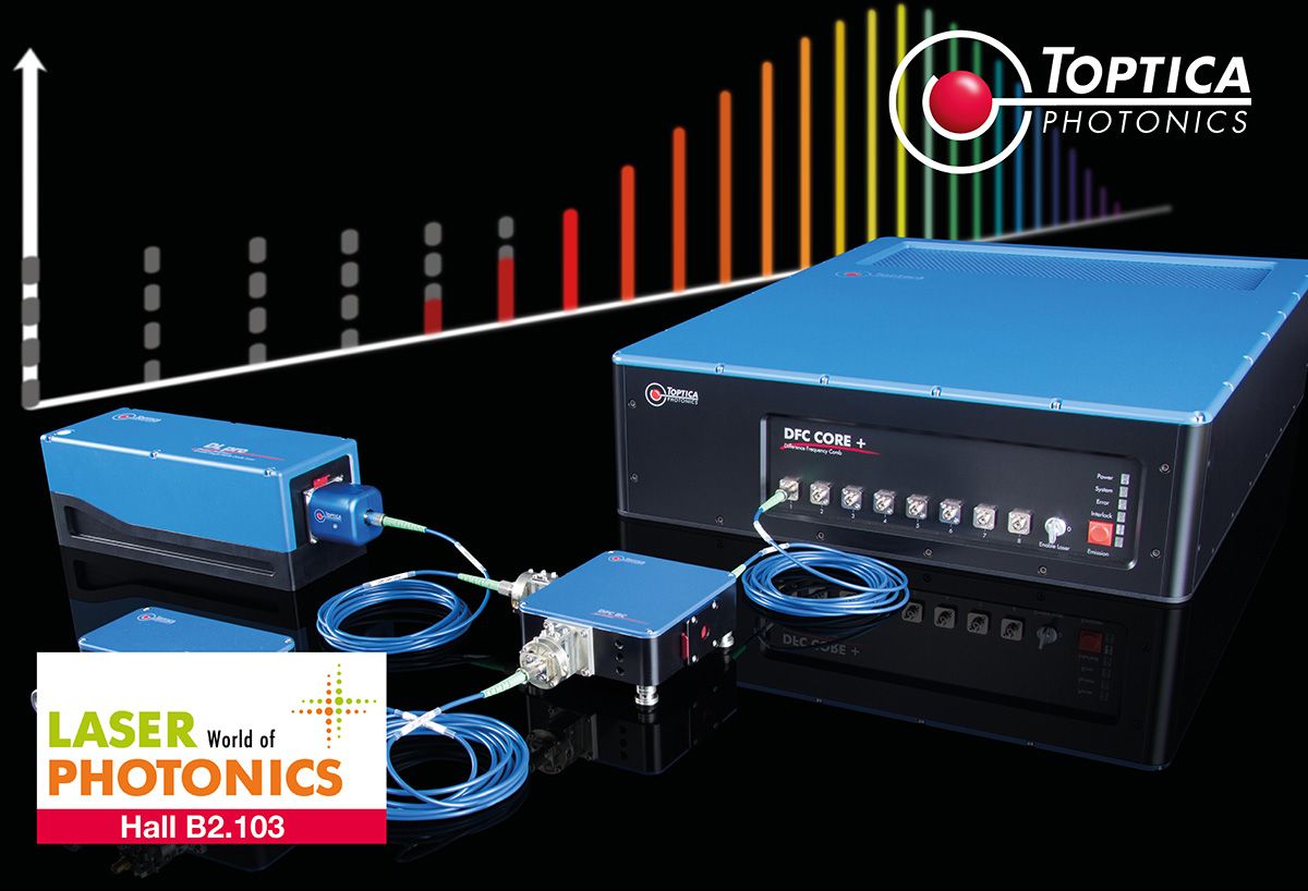 TOPTICA News | TOPTICA Photonics SE