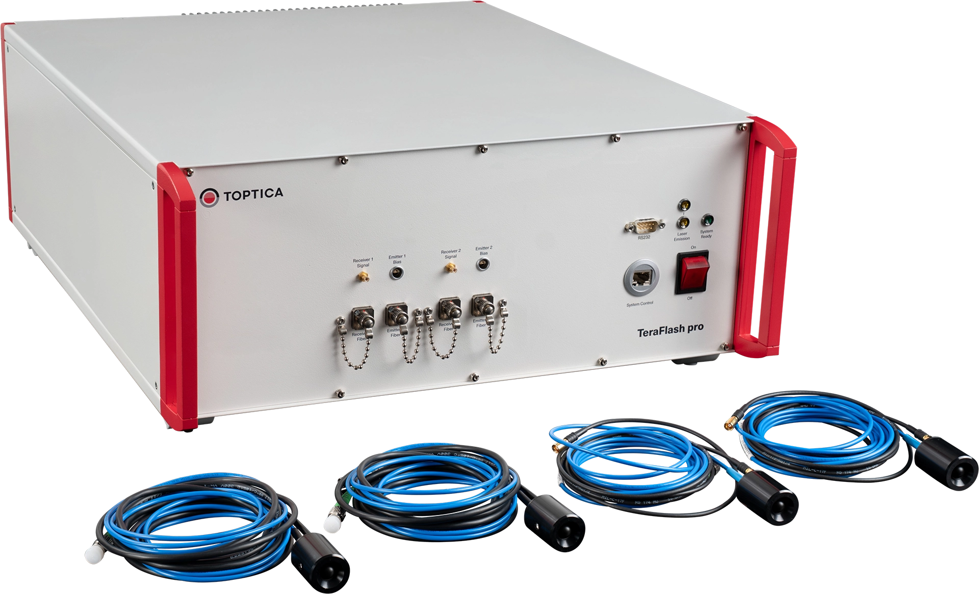 TOPTICA Photonics SE - Terahertz - TeraFlash pro